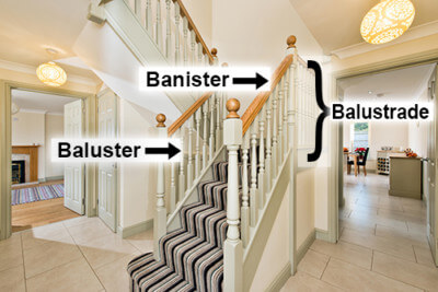 Baluster vs. Balustrade vs. Banister: What's the Difference?